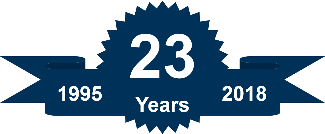 23 years - Foundation Group®