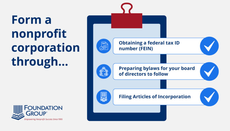 How to Start a 501(c)(3): Steps, Benefits, and FAQs